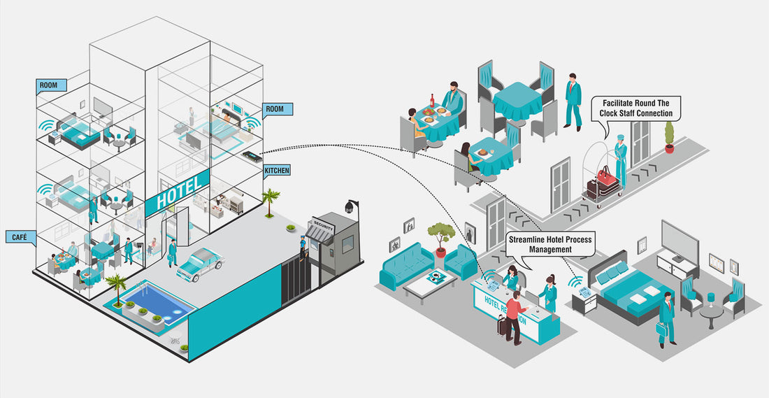HSIA (Hospitality High-Speed Internet Access) – E-World Communication